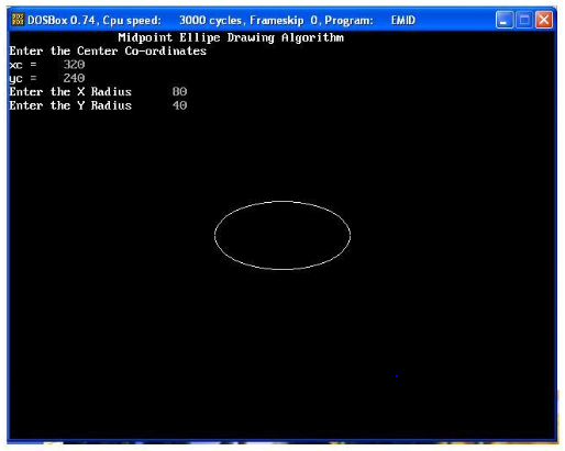 Implementing Midpoint Ellipse Algorithm In C Ankurm