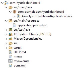 Spring Cloud: Getting started with Hystrix Dashboard – @ankurm