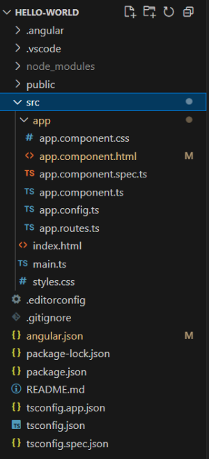 Creating Your First Angular Application Hello World 2346